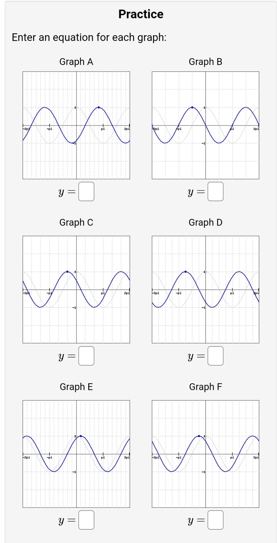 Solved Practice Enter an equation for each graph: Graph A | Chegg.com