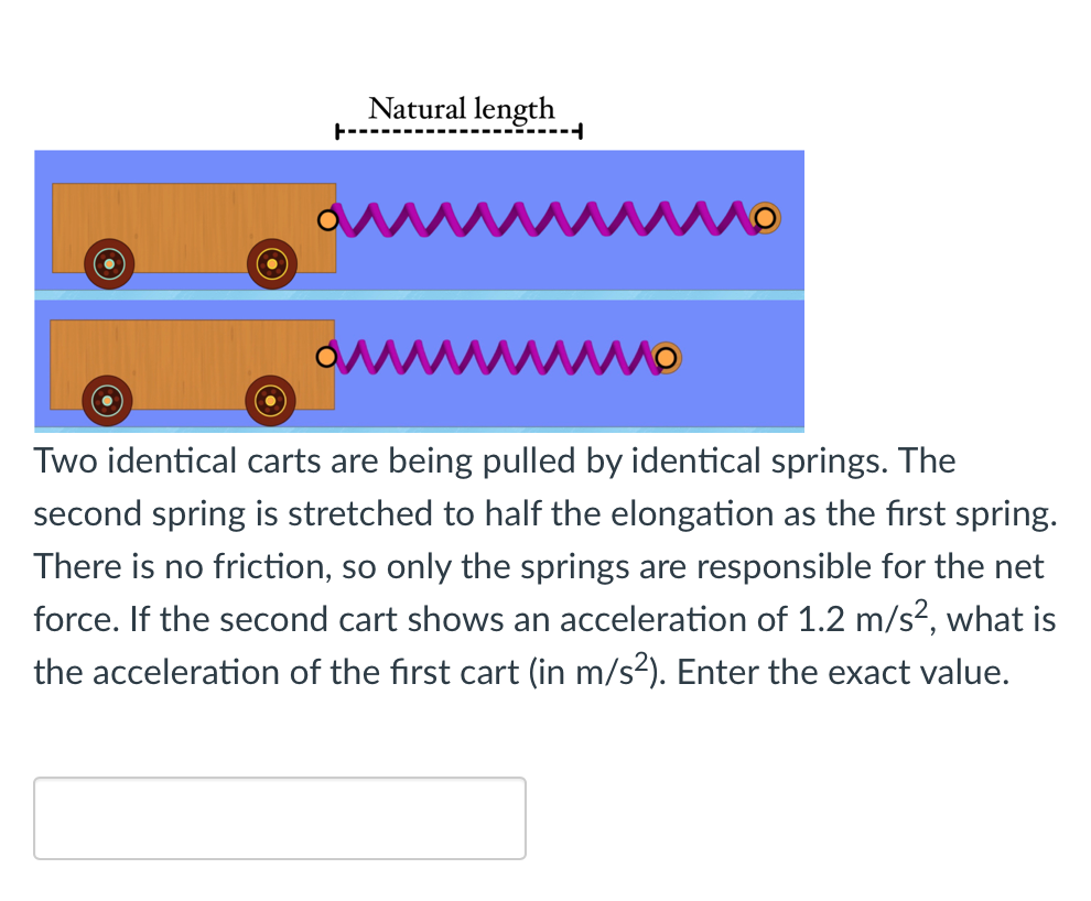 Solved Two identical carts are being pulled by identical | Chegg.com