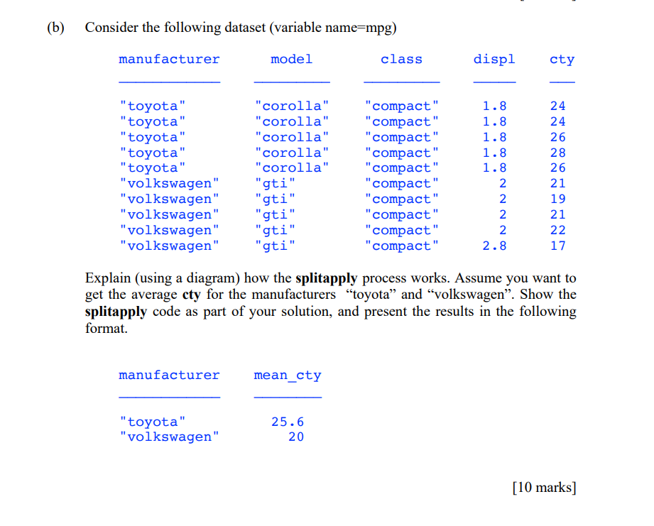 Solved (b) Consider the following dataset (variable name | Chegg.com