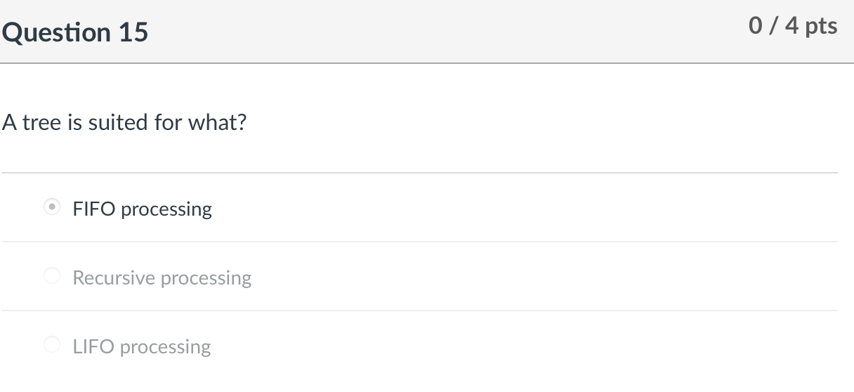 Solved Question 13 0 / 5 pts What would be the pre-order | Chegg.com