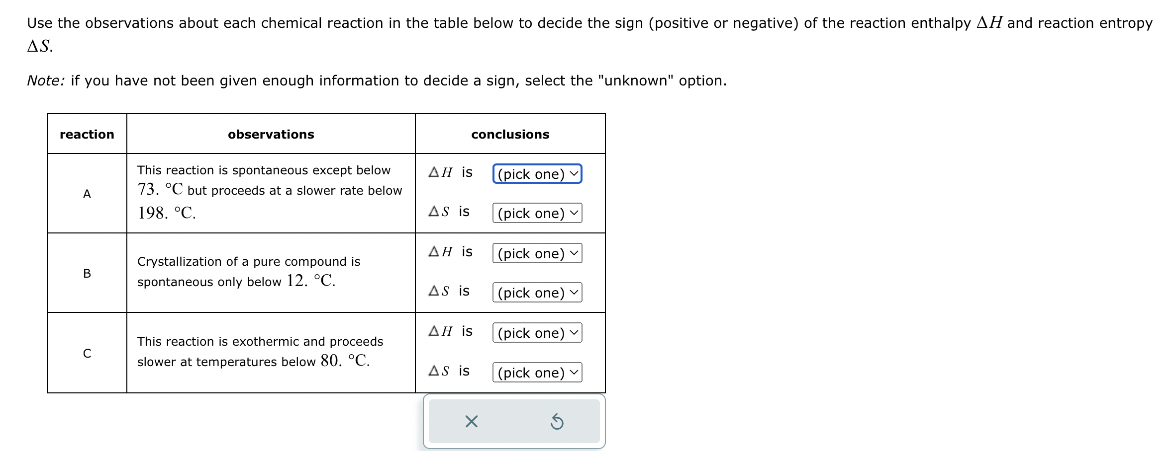 Solved Use the observations about each chemical reaction in | Chegg.com