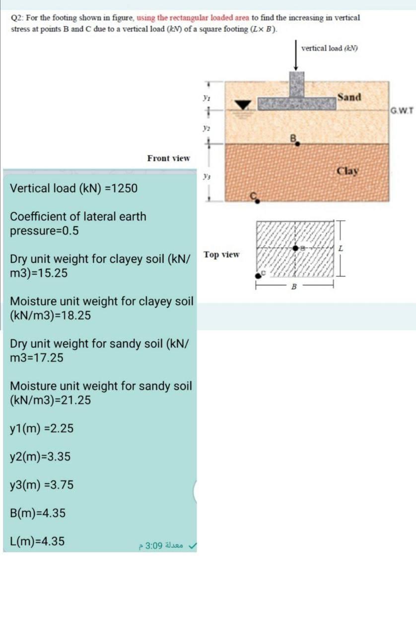 Solved Q2. For the footing shown in figure, using the | Chegg.com