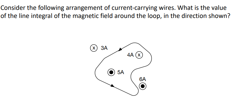 Solved Consider the following arrangement of | Chegg.com