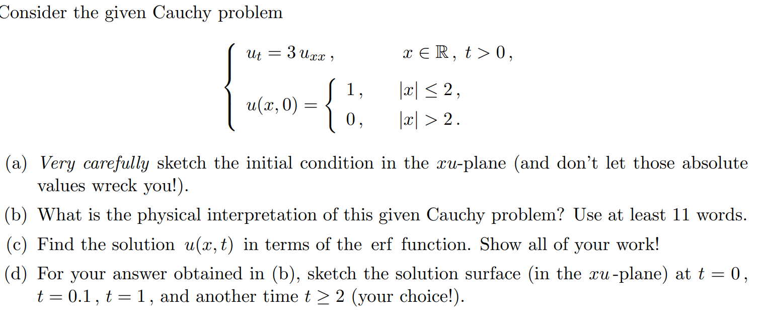 Solved Consider the given Cauchy problem | Chegg.com