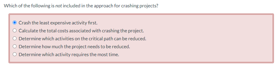 Solved Which of the following is not included in the | Chegg.com