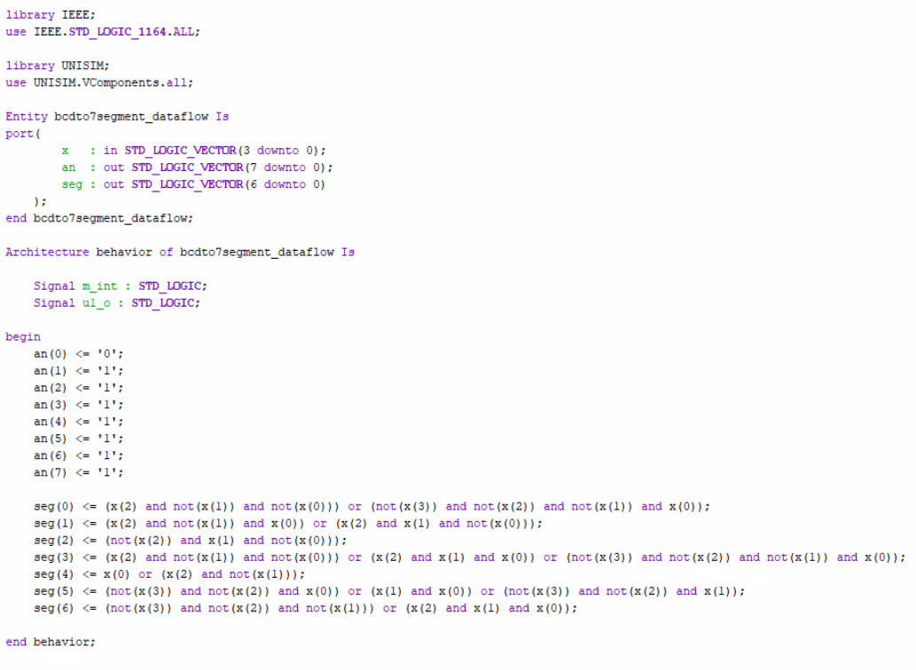 Solved library IEEE; use IEEE. STD_LOGIC_1164.ALL; library | Chegg.com