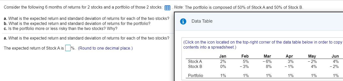 Solved Consider the following 6 months of returns for 2 | Chegg.com