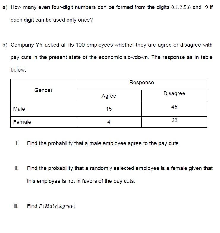 Solved a) How many even four-digit numbers can be formed | Chegg.com