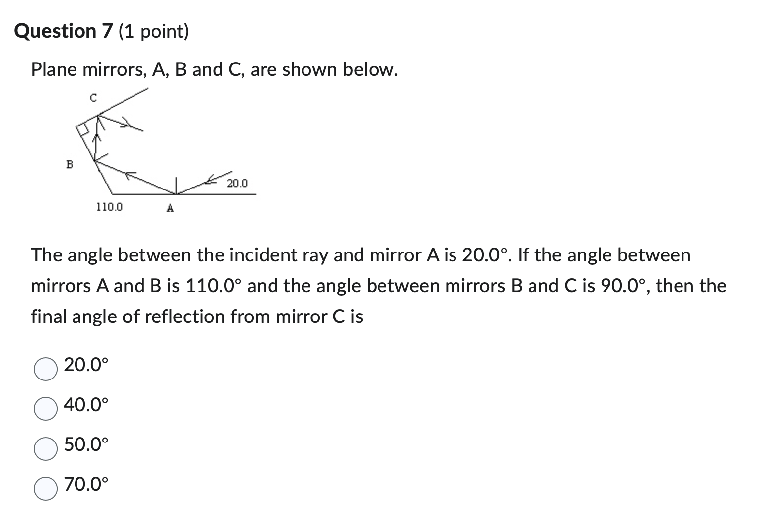 Solved Plane mirrors, A, B and C, are shown below. The angle | Chegg.com