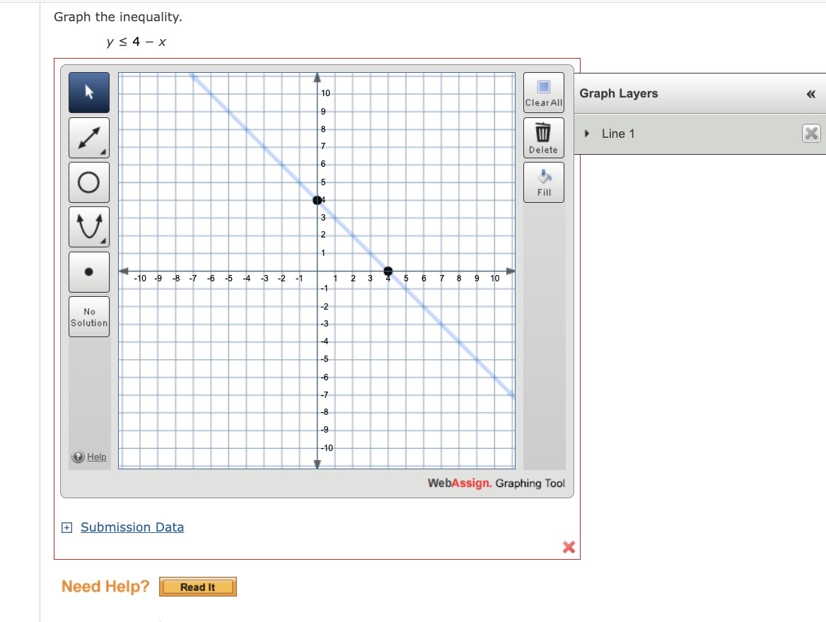 Solved Graph the inequality. y≤4−x | Chegg.com