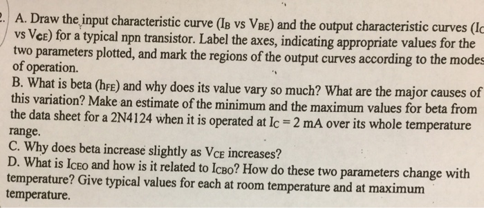 Solved . A. Draw the input characteristic curve (le vs VBE) | Chegg.com