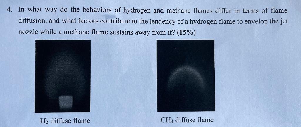 Solved 4. In what way do the behaviors of hydrogen and | Chegg.com