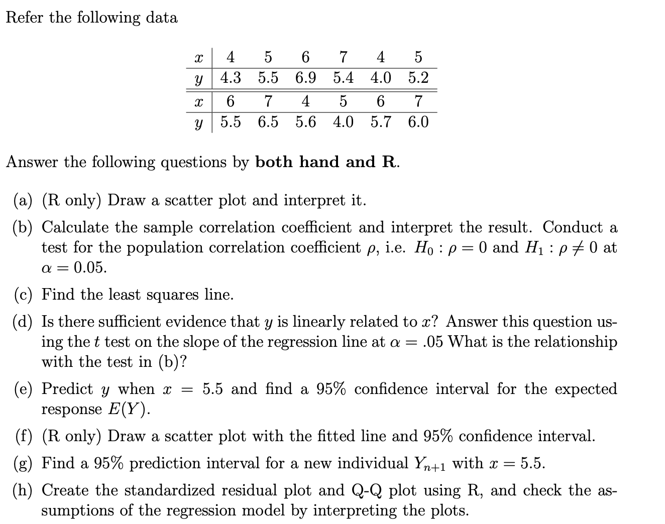 Solved Refer the following dataAnswer the following | Chegg.com
