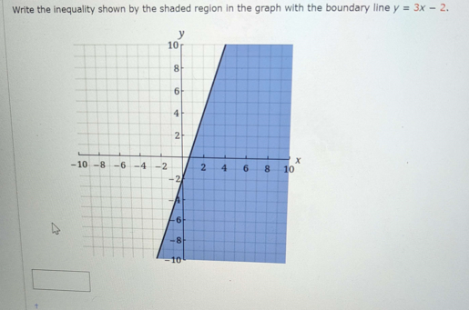 Solved Write the inequality shown by the shaded region in | Chegg.com