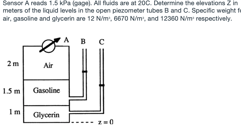 Solved Sensor A reads 1.5 kPa (gage). All fluids are at 20C. | Chegg.com