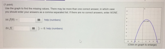 Solved (1 point) Use the graph to find the missing values. | Chegg.com