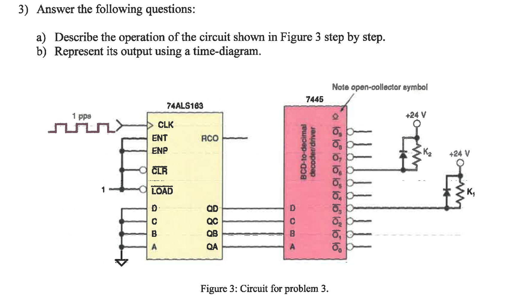 Solved 3) Answer the following questions: a) Describe the | Chegg.com