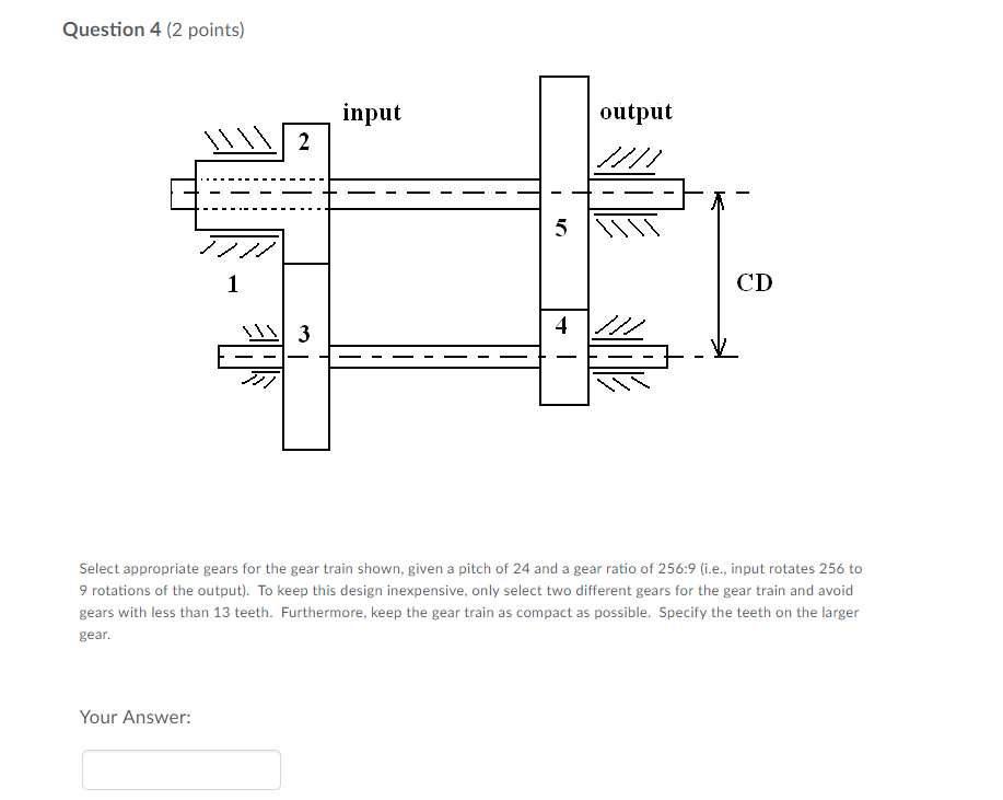 Solved Question 4 (2 points) input output CD Select | Chegg.com