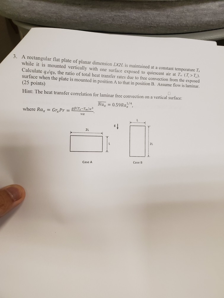 Solved 3. A rectangular flat plate of planar dimension LX2L, | Chegg.com