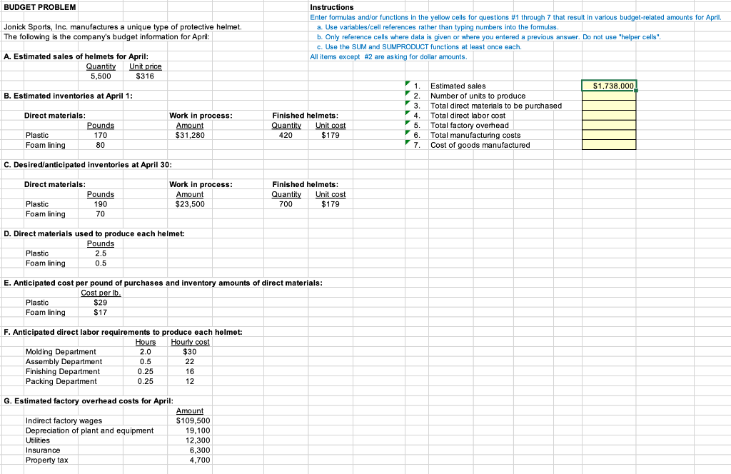 Solved BUDGET PROBLEM Instructions Enter formulas and/or | Chegg.com