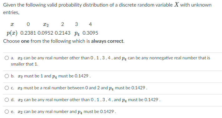 Solved Given the following valid probability distribution of | Chegg.com
