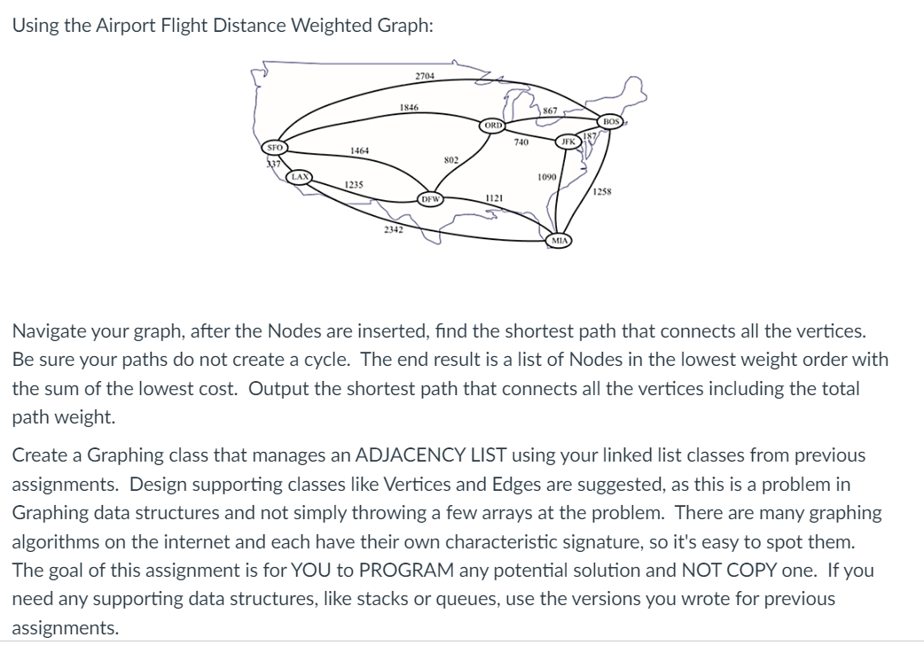 Using the Airport Flight Distance Weighted Graph: | Chegg.com