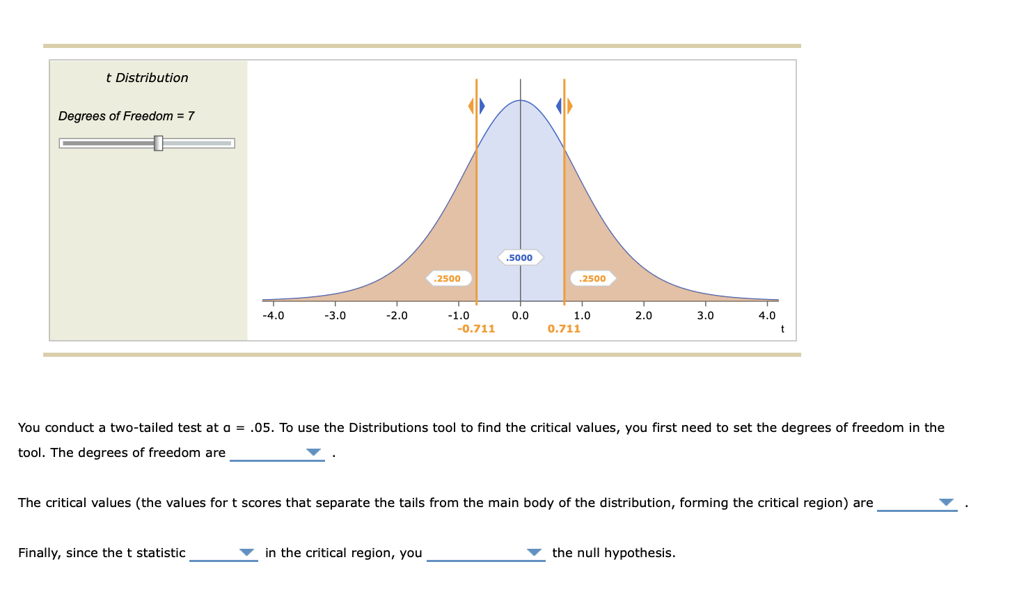 Solved The mean difference score is MD= For a | Chegg.com
