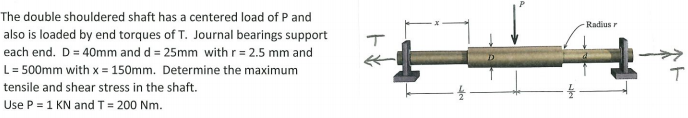 Solved The double shouldered shaft has a centered load of P | Chegg.com