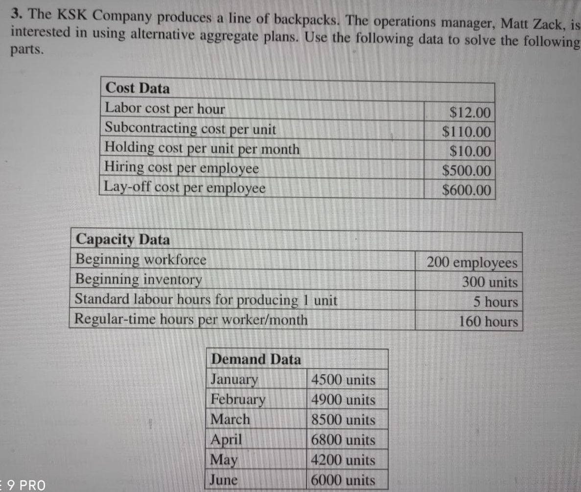 3. The KSK Company produces a line of backpacks. The | Chegg.com