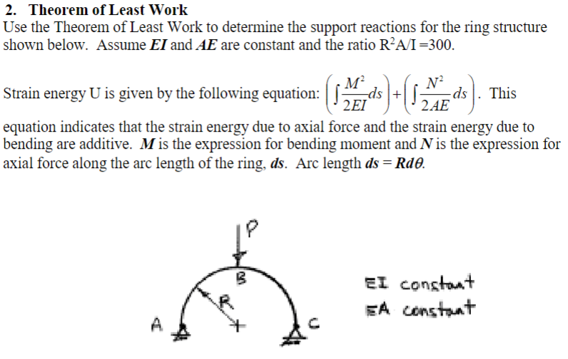 Solved 2. Theorem of Least Work Use the Theorem of Least | Chegg.com