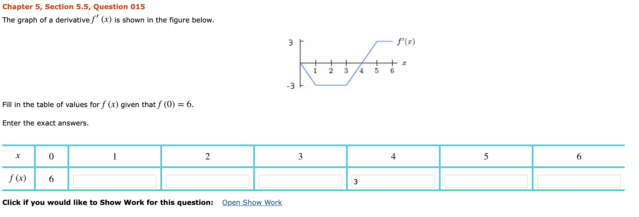Solved Chapter 5, Section 5.5, Question 015 The graph of a | Chegg.com