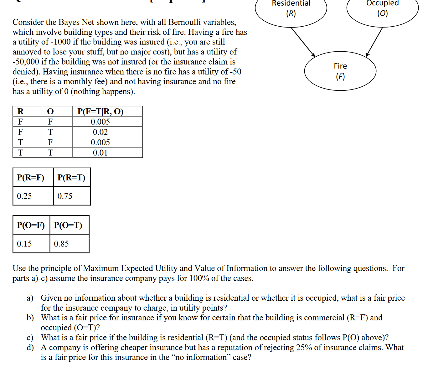 Solved Fire Hazard | Chegg.com