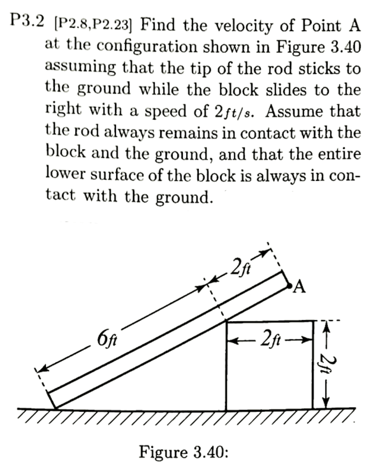 Solved P3.2 [P2.8,P2.23] ﻿Find the velocity of Point Aat the | Chegg.com