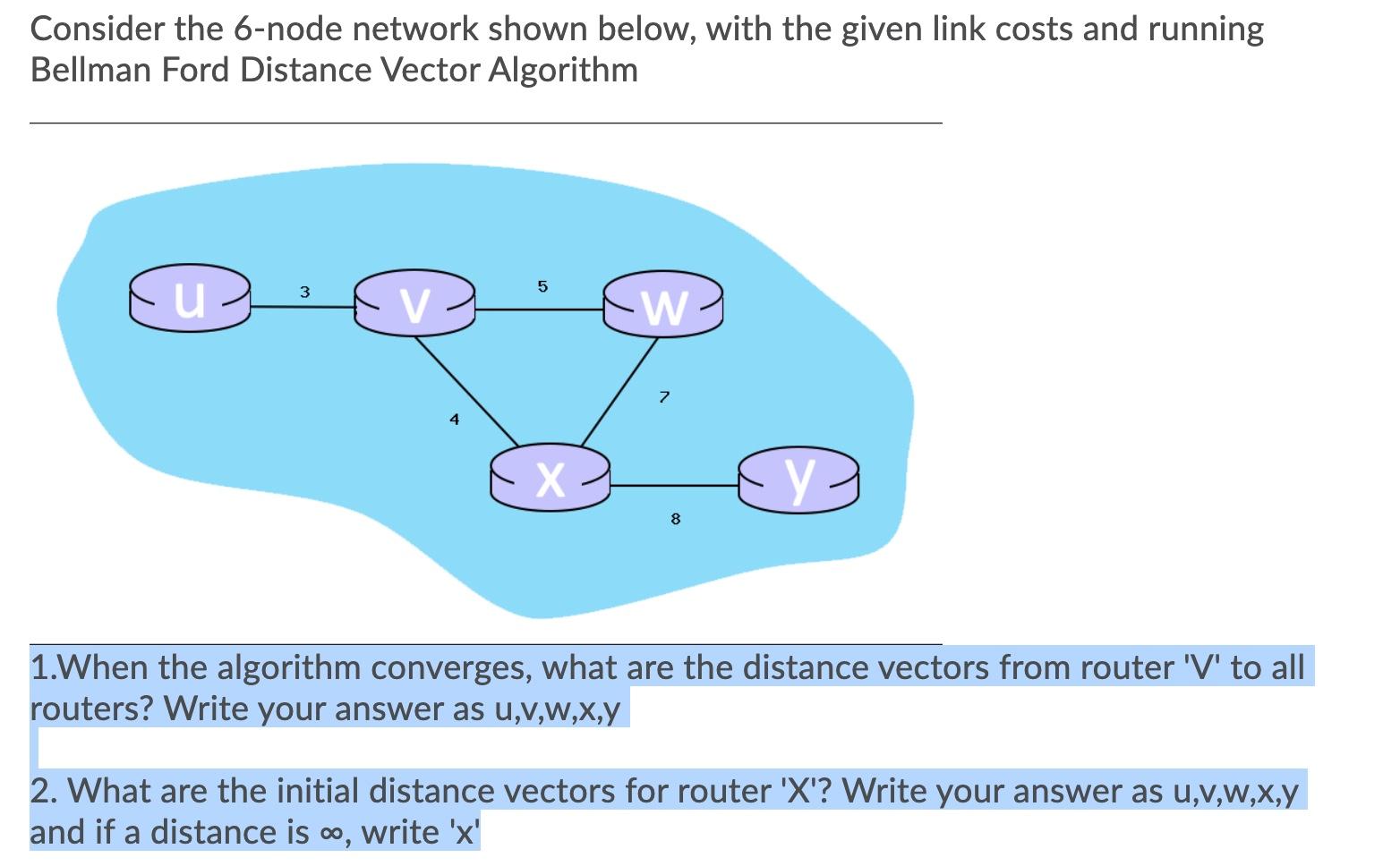 Solved Consider the 6-node network shown below, with the | Chegg.com