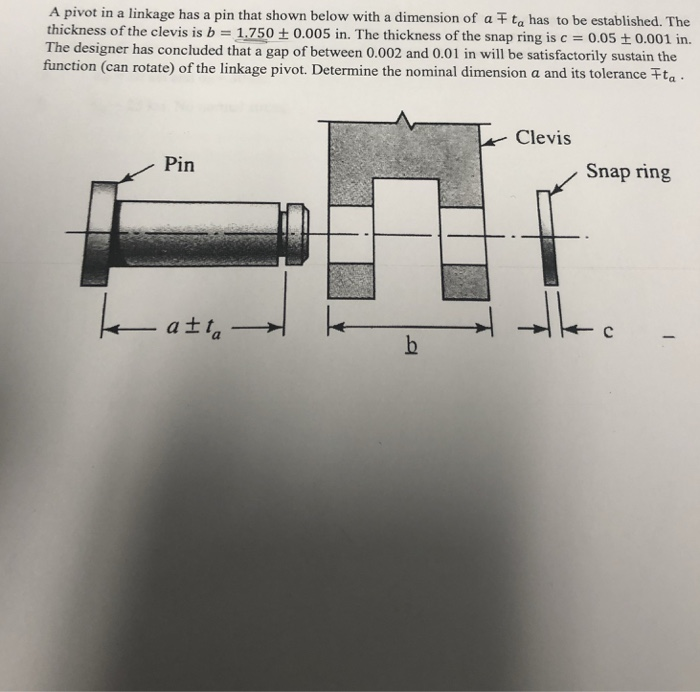Solved A pivot in a linkage has a pin that shown below with | Chegg.com