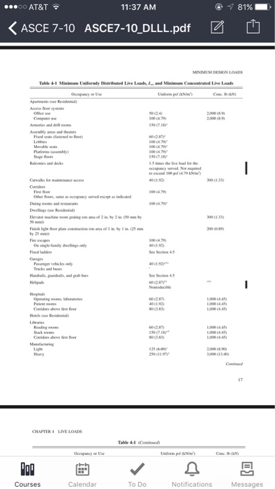 Live Load 5. Use ASCE 7-10 Table 4.1 to determine the | Chegg.com