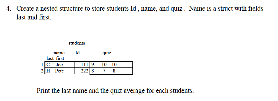 Create a nested structure to store students Id, name, | Chegg.com