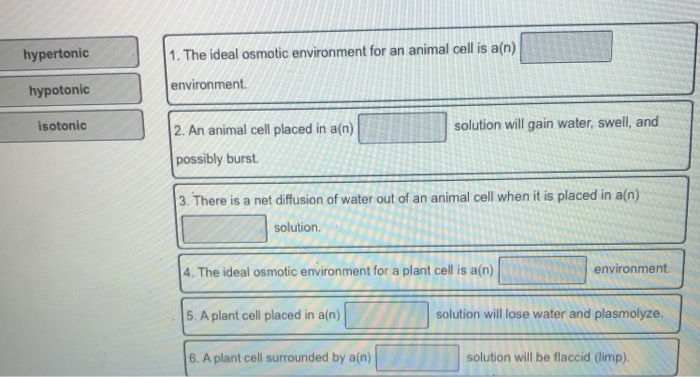 Solved hypertonic hypotonic isotonic 1. The ideal osmotic | Chegg.com