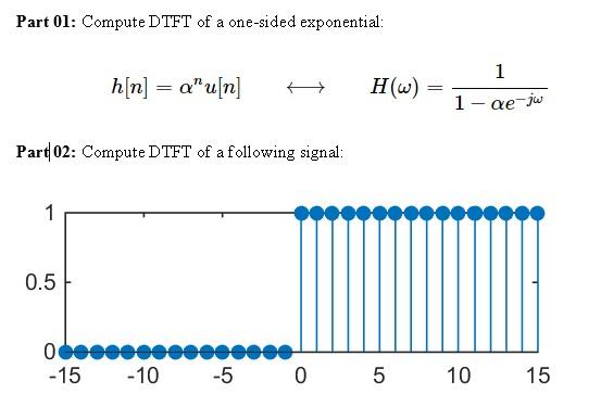 Solved Please Solve the Digital Signal Processing | Chegg.com