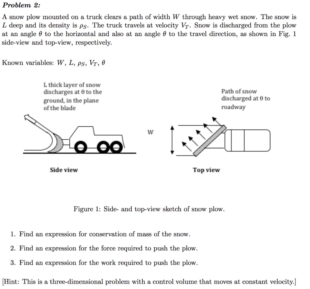 Problem 2: A snow plow mounted on a truck clears a | Chegg.com