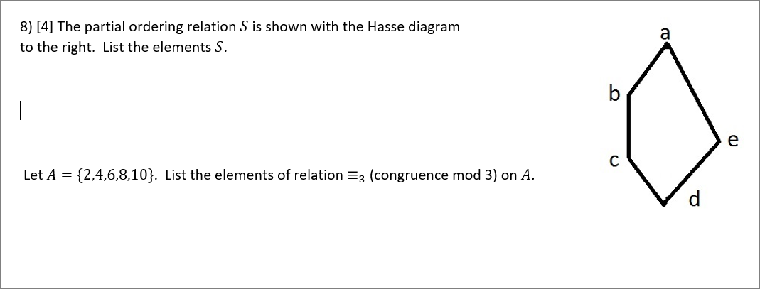 Solved 8) [4] The partial ordering relation S is shown with | Chegg.com
