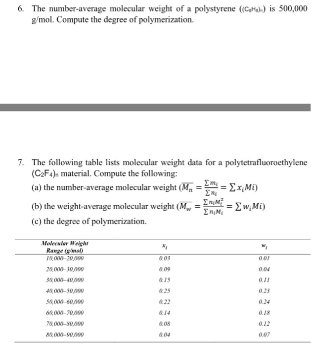 Solved 6. The number-average molecular weight of a | Chegg.com