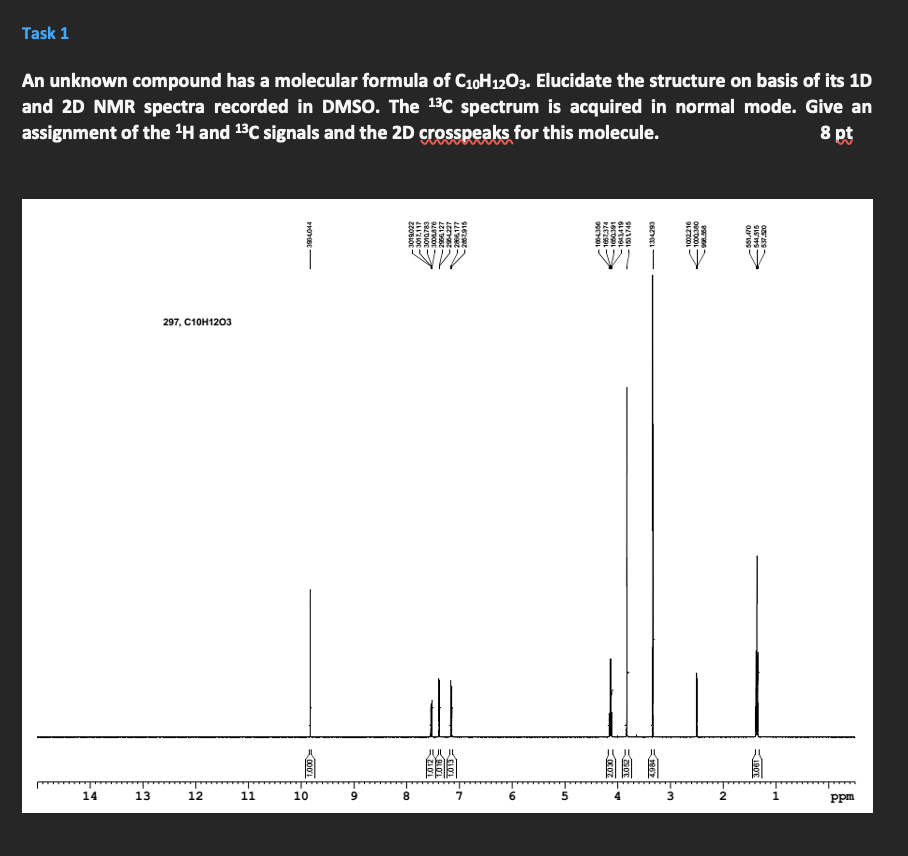 Solved Task 1. An unknown compound has a molecular formula | Chegg.com