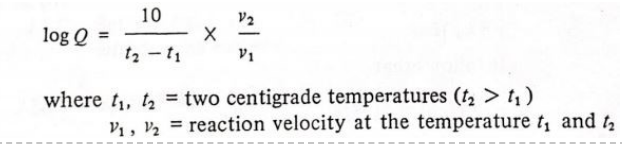 Solved Calculate the temperature coefficient (Q10) from the | Chegg.com