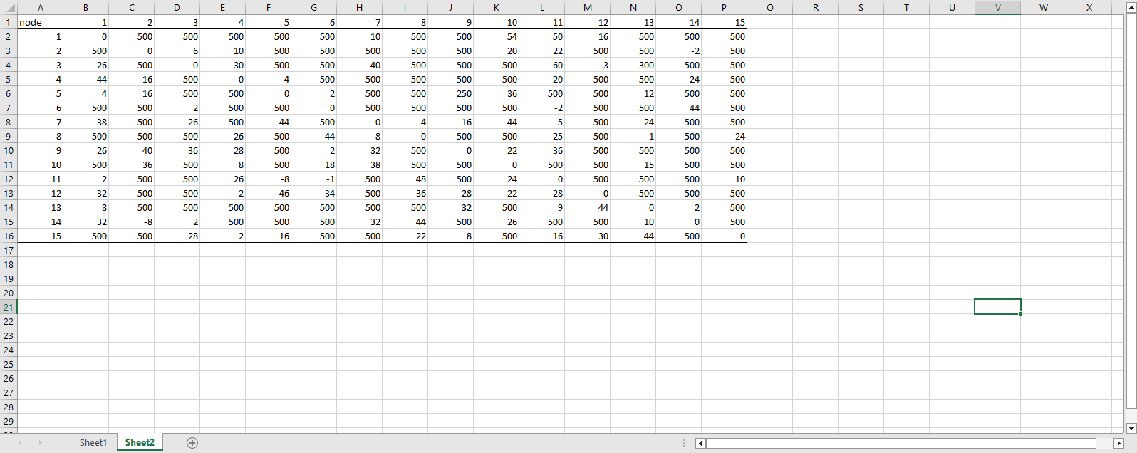 Solved Problem 4 For This Question Use Excel Or Any 3912
