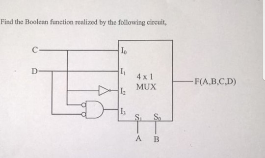 Solved Find the Boolean function realized by the following | Chegg.com