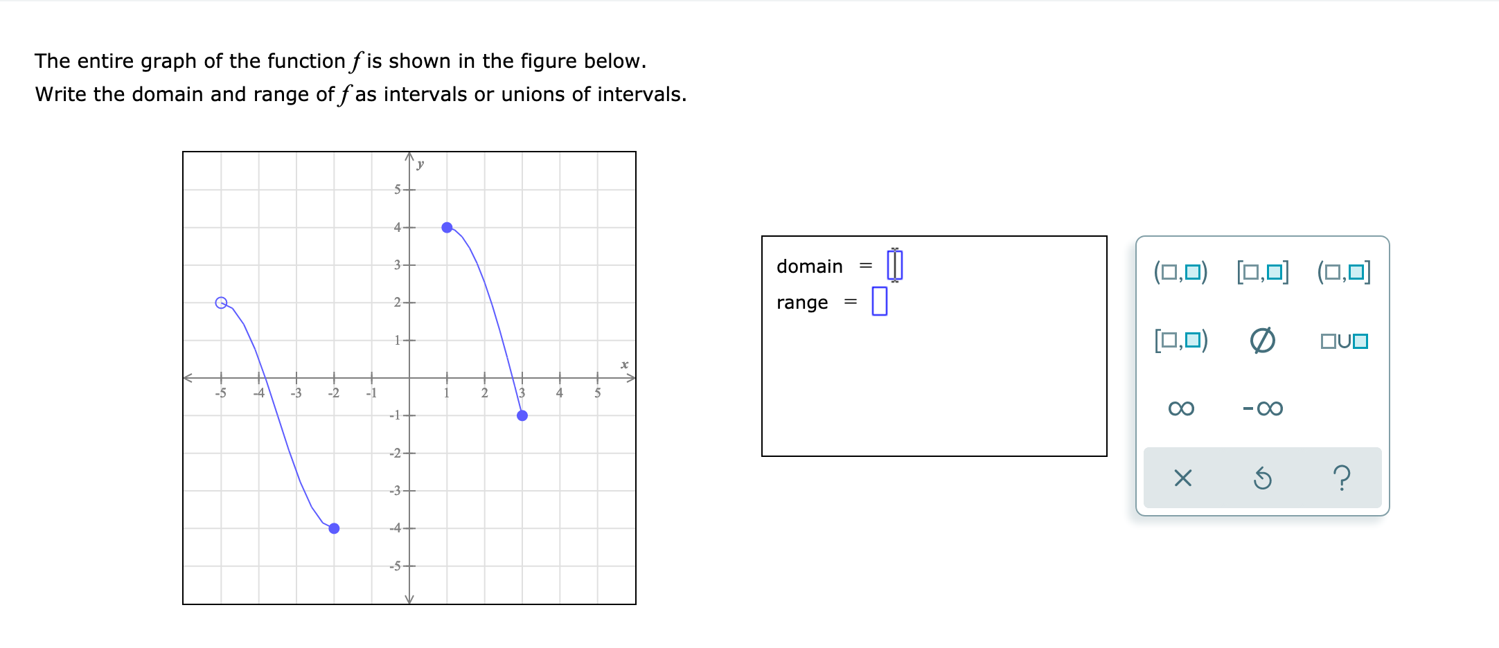 Solved The entire graph of the function f is shown in the | Chegg.com