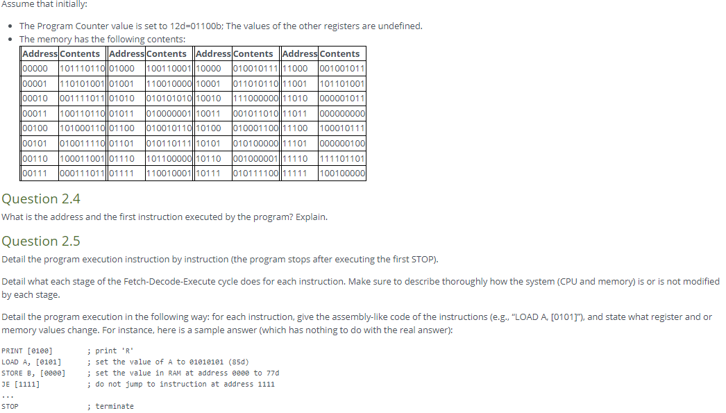 Solved CPU instruction Opcode Description LOAD 010 STORE 011 | Chegg.com