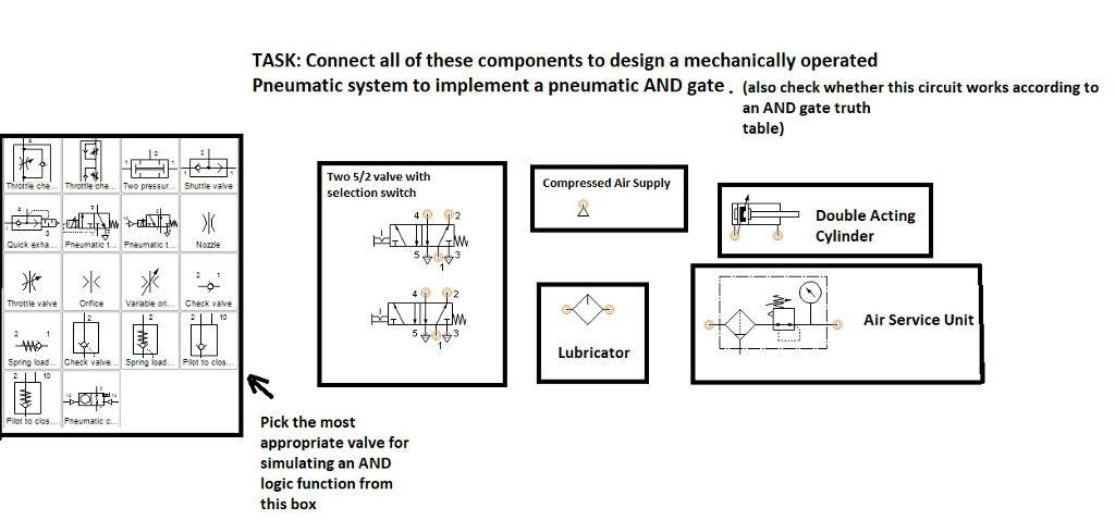 TASK: Connect all of these components to design a | Chegg.com