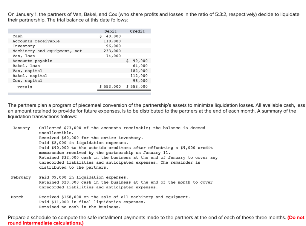 Solved Prepare a schedule to compute the safe installment | Chegg.com